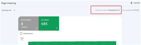 Seo Basics For Web Developers