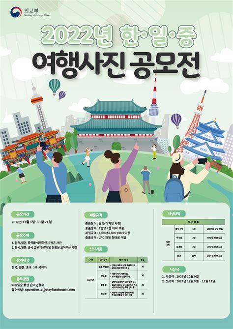 2022 한일중 여행사진 공모전 🏆 공모전 정보 김 미더 머니