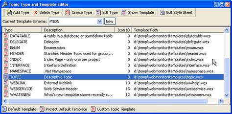 The Topic Type And Template Editor West Wind Html Help Builder