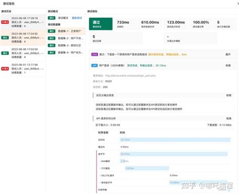 Eolink Apikit0 代码可拖拽的自动化测试神器 知乎