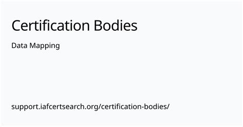 Data Mapping Certification Bodies