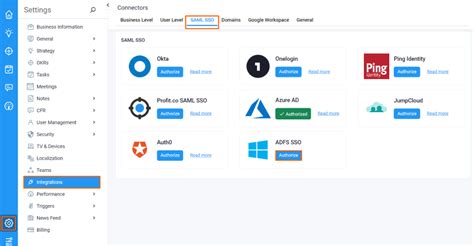 Know How To Integrate Adfs Sso With