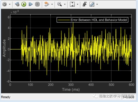 【程序】simulink 中基于 Fpga 的波束成形:代码生成 知乎 【程序】simulink 中基于 Fpga 的波束成形:代码生成 知乎