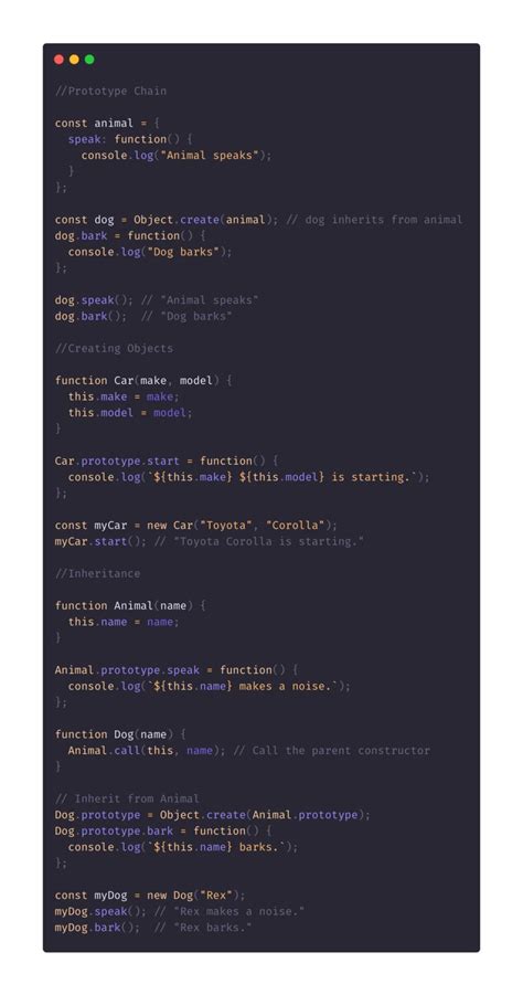 Ashish Velhal On Linkedin Javascript Prototypes Inheritance