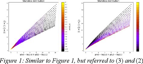 Figure 1 From A Near Real Time Cfar Approach For Ship Detection On Sar