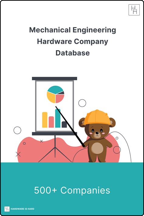 25 technical interview questions and answers — hardware is hard