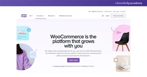 10 Best Ecommerce Platform With Features Pros And Cons