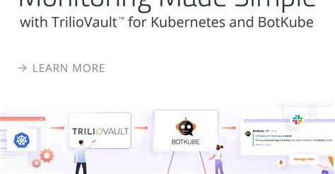 Trilio Announces Kubernetes Backup Monitoring For Velero Users Trilio