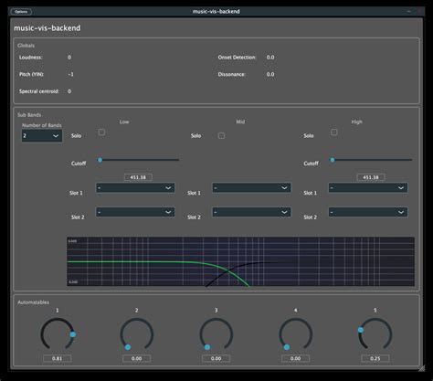 Screenshot Of The Backend Gui Download Scientific Diagram