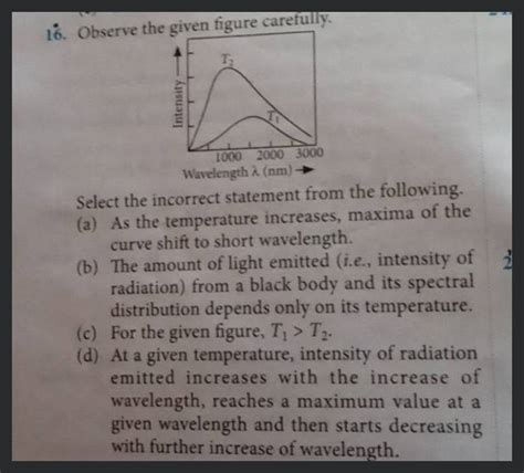 Observe The Given Figure Carefully Select The Incorrect Statement From T