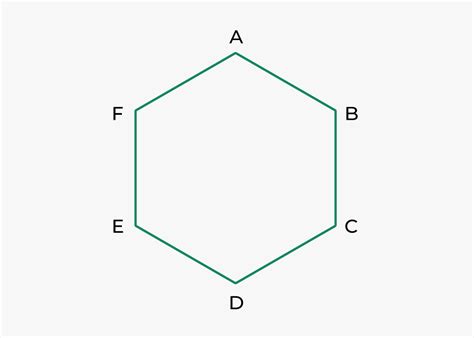 Hexagon Shape GeeksforGeeks