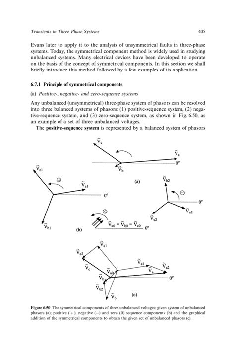 Electric Machine Zero Sequence Component In Unbalanced Faults Rotation Electrical