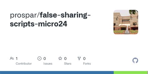 Github Prosparfalse Sharing Scripts Micro24