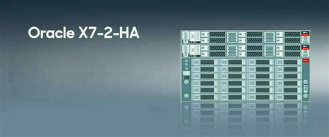 Introducing All New Oracle X7 Database Appliances