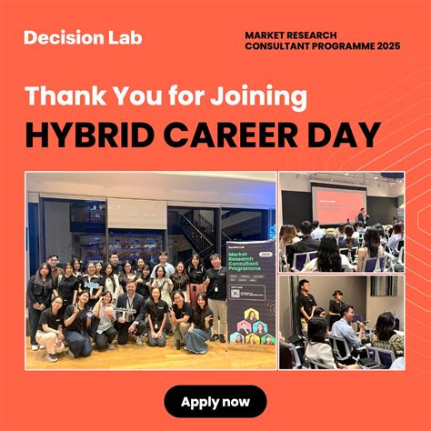 Decision Lab Decision Lab Added A New Photo