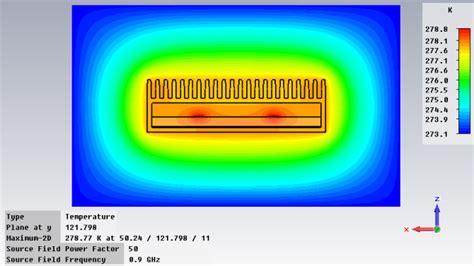 Thermal Co Simulation Electrical And Thermal Analysis Of A Coupler Device — Cst2013 教程，cst实例