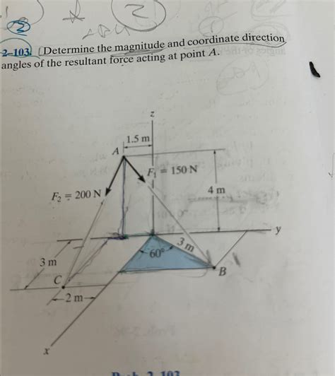 Solved 2 103 ﻿determine The Magnitude And Coordinate