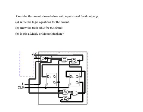 consider the circuit shown below with inputs s and t and output p a