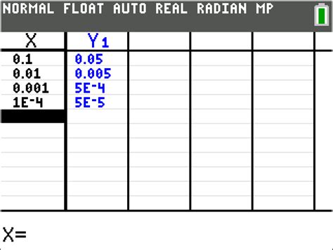 Hawkes Learning Calculus Resources Technology TI Calculator Instructions