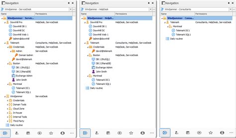 Simplified Security Devolutions Documentation