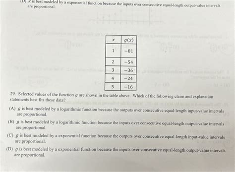Solved D K Is Best Modeled By A Exponential Function Because The