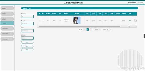 Pythonflask计算机毕业设计人事管理系统的设计与实现（程序开题论文） Csdn博客