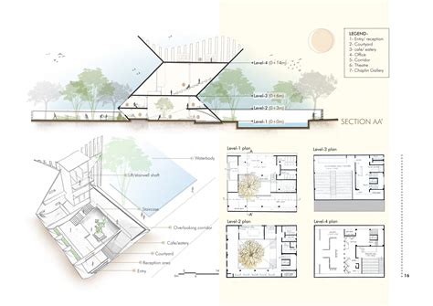 Mahima Patel Undergraduate Portfolio Architecture By Mahima Patel Issuu