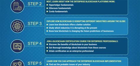 How To Learn Blockchain Technology Blockchains