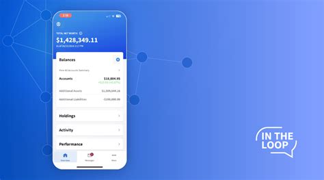 Transforming The Client Experience With Investor360° Advisor360°