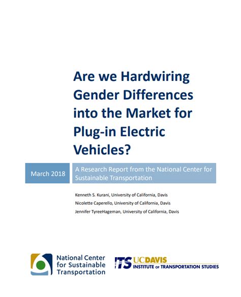 Are We Hardwiring Gender Differences Into The Market For Plug In