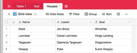 5 Tips For Embedding Tables In Your Medium Posts By Michael Hunger