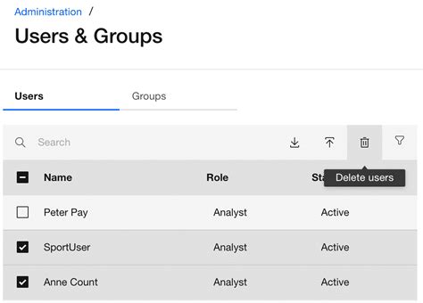 How To Delete Users From Planning Analytics Workspace Paw Exploring Tm1