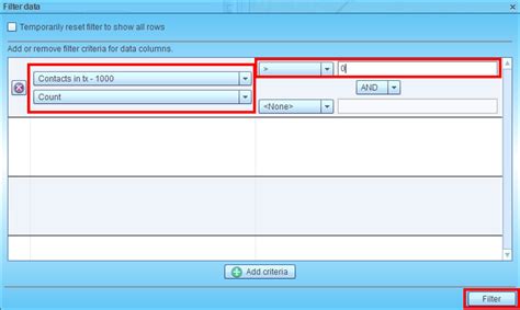 Make Business Coverage Map