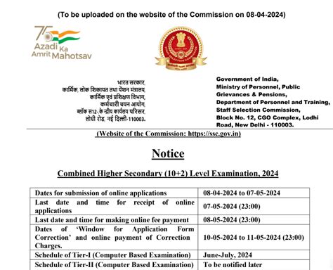 Ssc Chsl Recruitment 2024 All Exam Review
