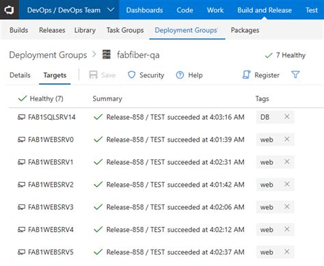 Deployment Groups And Build Completion Trigger Vsts Sprint 132 Update Microsoft Learn