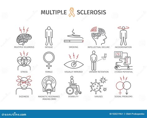 Multiple Sclerose Symptomen Oorzaken Behandeling Geplaatste