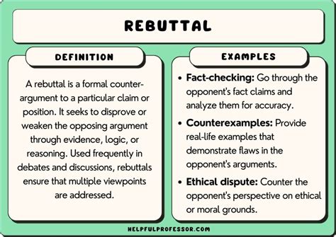 25 Rebuttal Examples 2025