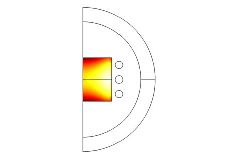 Introduction To Modeling Coils