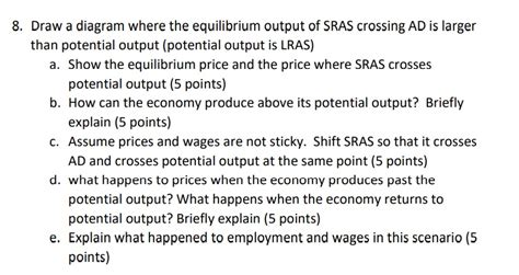 Solved 8 Draw A Diagram Where The Equilibrium Output Of Chegg Com