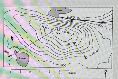 Solved Step 4 Constructing Topographic Profiles From A Chegg Com