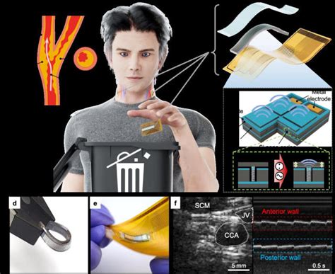 Kist Ces2025 참석ai·반도체·양자·의료 미래기술 7개 공개