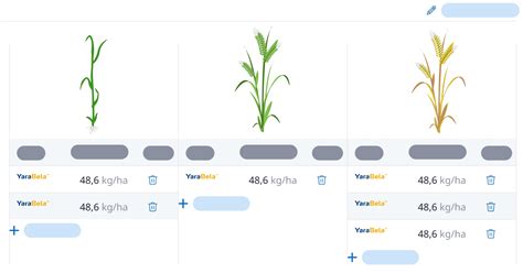 Безплатен План за торене Atfarm