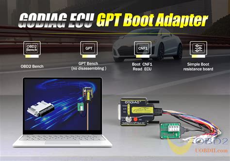 Godiag Ecu Gpt Boot Ad And Sm2 Pro Read Hyundai M798sim2k Ecu