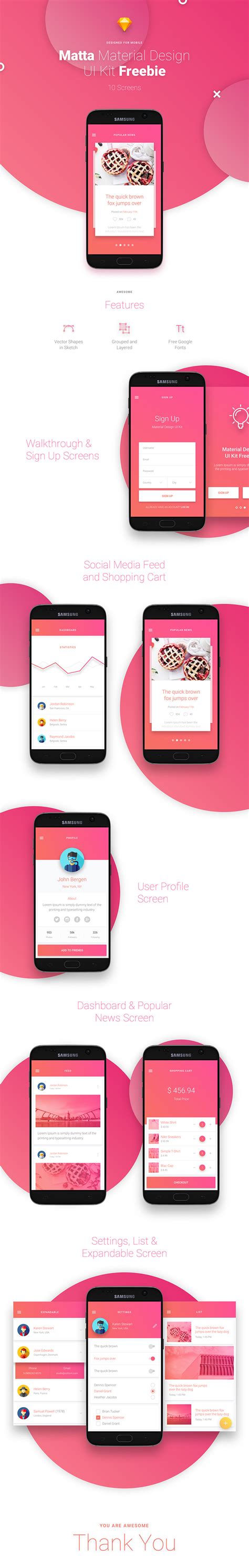 Design Formats