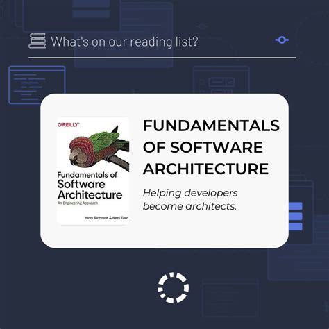 codacy on linkedin reading engineering software softwarearchitecture