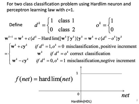 Solved For A Two Class Classification Problem Using Hardlim