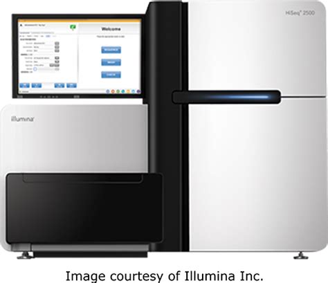 Next Generation Sequencing Services