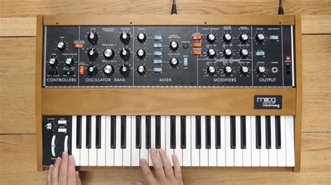 The Basics Of Subtractive Synthesis For Beginners Synthtopia