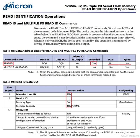 Stm32硬件基础 Qaudspi总线读写片外flashqspi总线 Csdn博客