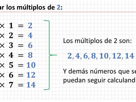 ¿cuáles Son Los Múltiplos De 12